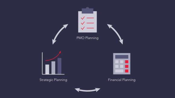 SEI | Insights | Successful IT Prioritization and Planning